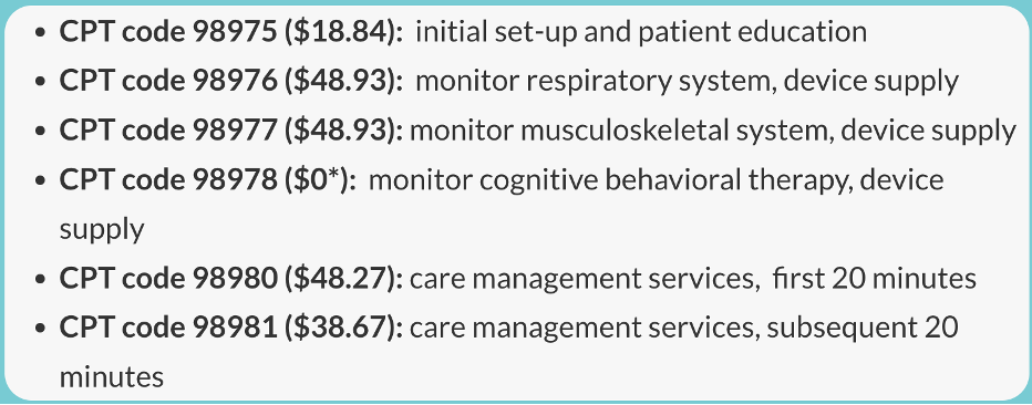 Exploring the Clinical Applications of Virtual Reality in Healthcare